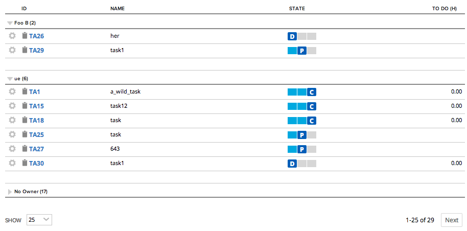 Agile Central App SDK 2.1 Docs